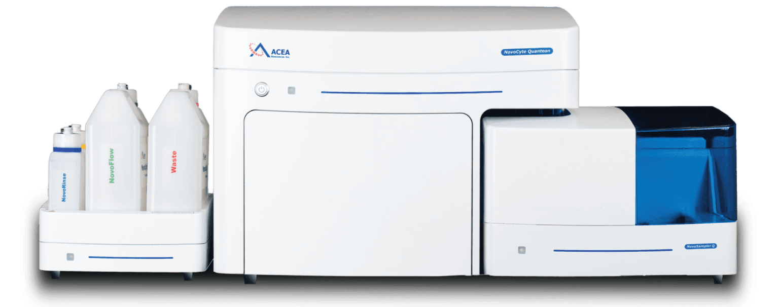 Agilent NovoCyte Flow Cytometer - Precision Cell Analysis
